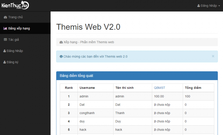 Themis web v2.1 Design by CBHT Group - Kiến Thức 24h